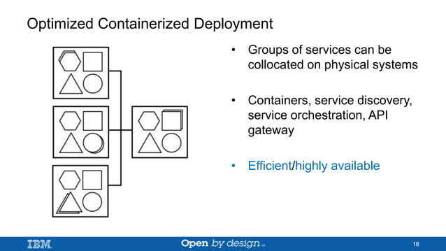 Building next gen applications and microservices | PPT