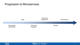 Building next gen applications and microservices | PPT