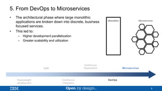 Building next gen applications and microservices | PPT