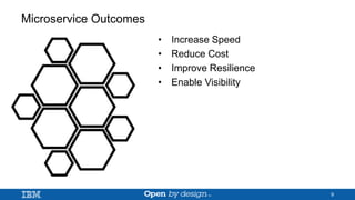 Building next gen applications and microservices | PPT
