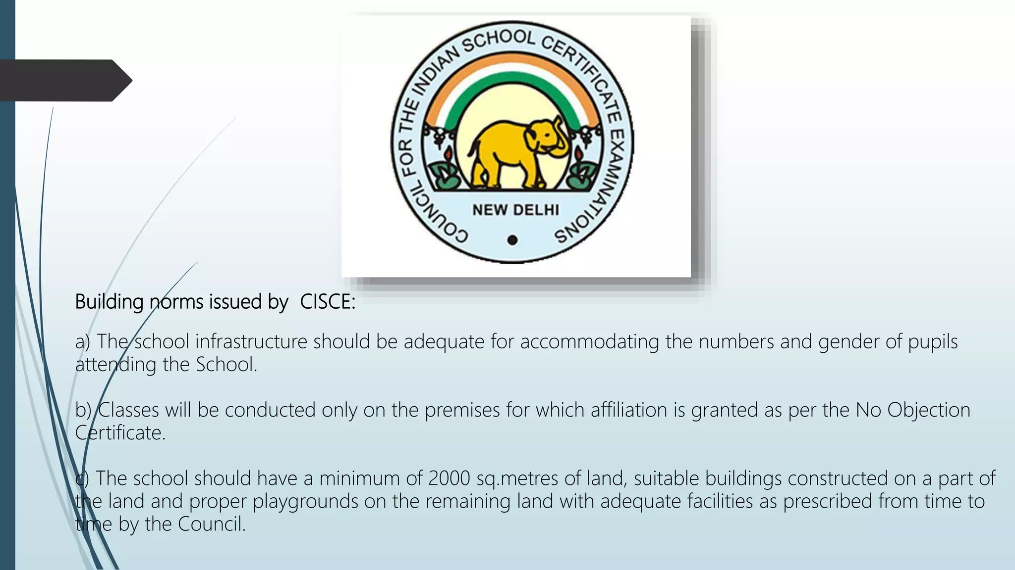 School Building norms | PPTX