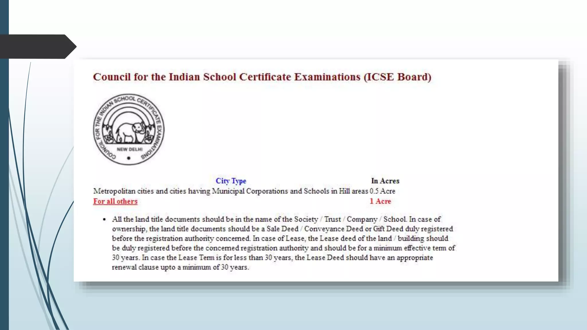 School Building norms | PPTX