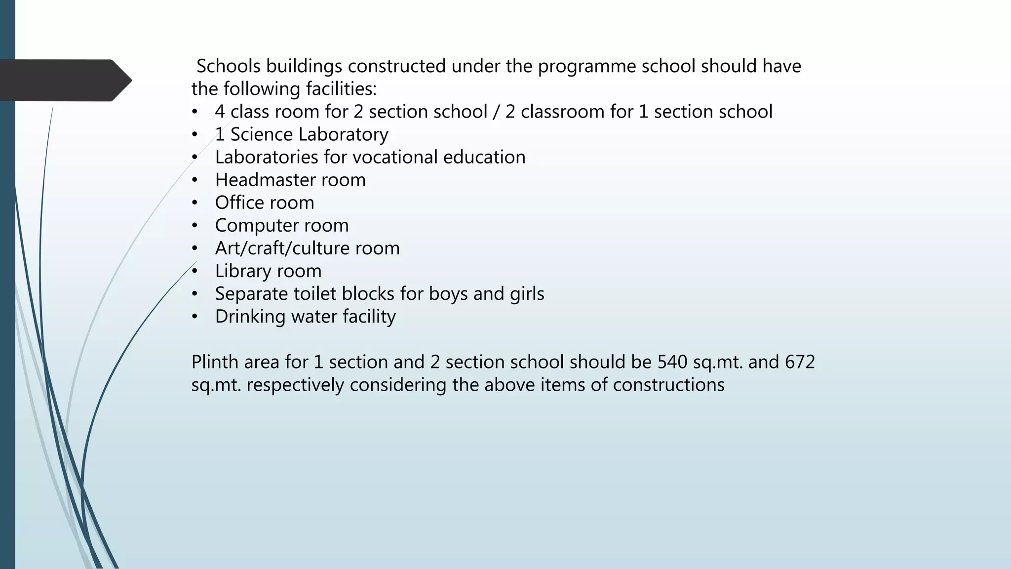 School Building norms | PPTX