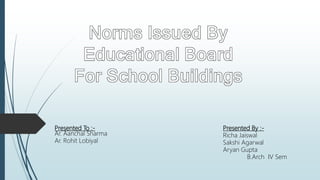 School Building norms | PPTX