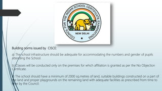 School Building norms | PPTX