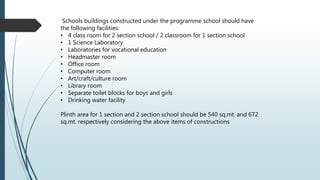 School Building norms | PPTX