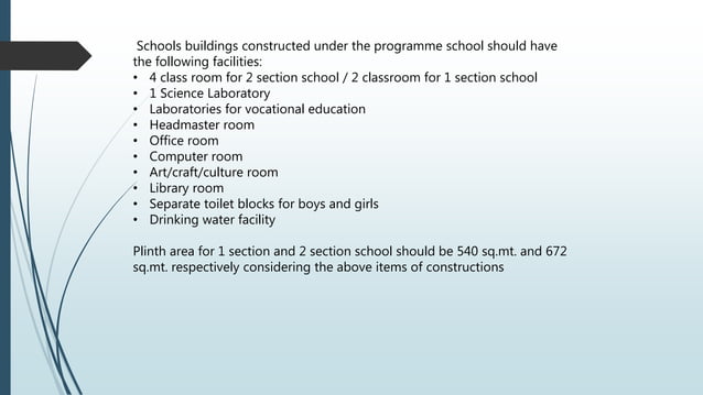 School Building norms | PPTX