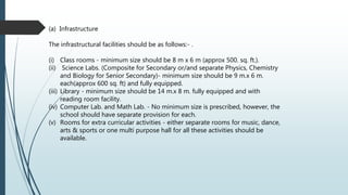 School Building norms | PPTX