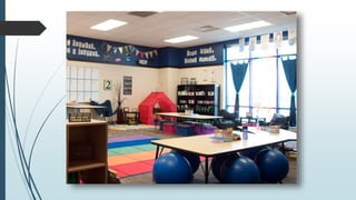 School Building norms | PPTX