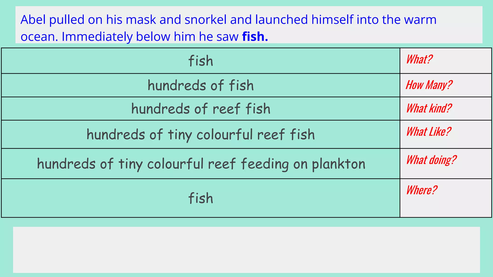 Building Noun Groups.pptx