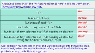 Building Noun Groups.pptx