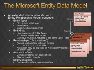 Building nTier Applications with Entity Framework Services | PPT