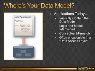 Building nTier Applications with Entity Framework Services | PPT