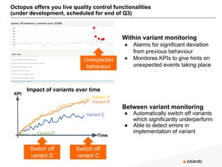 Building an Octopus | PPT