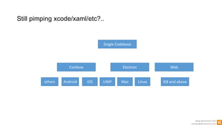 Building Office 365 Apps with TypeScript | PDF
