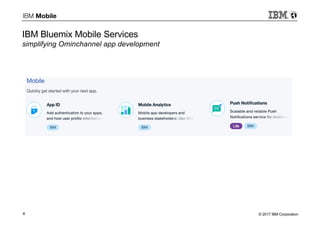 Building omnichannel applications ibm-bluemix | PPT
