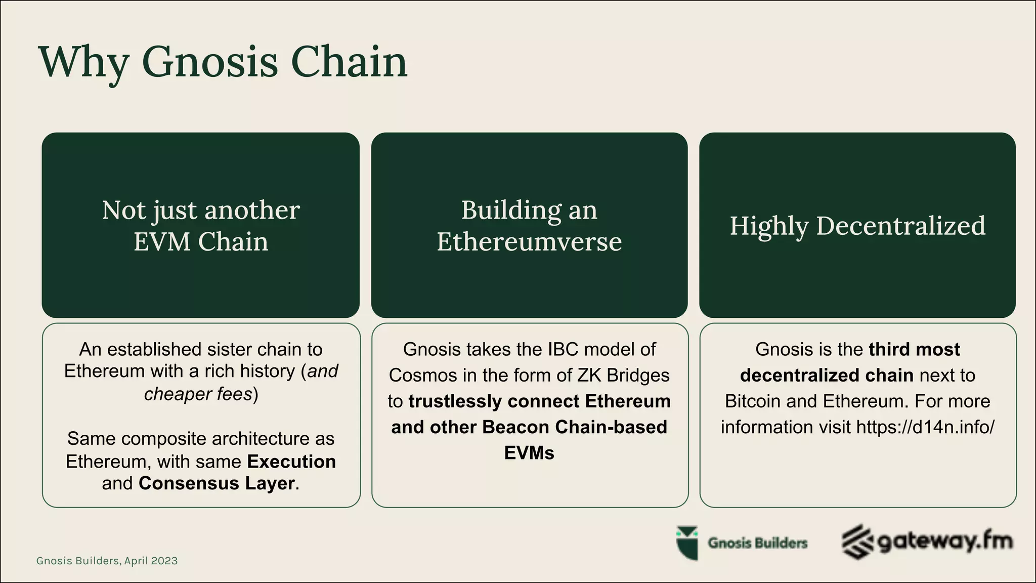 Building on Gnosis Chain | PDF