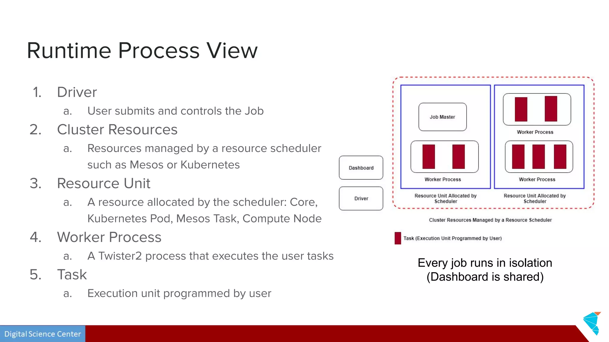 Building An Open Source High Performance Data Analytics Platform Ppt