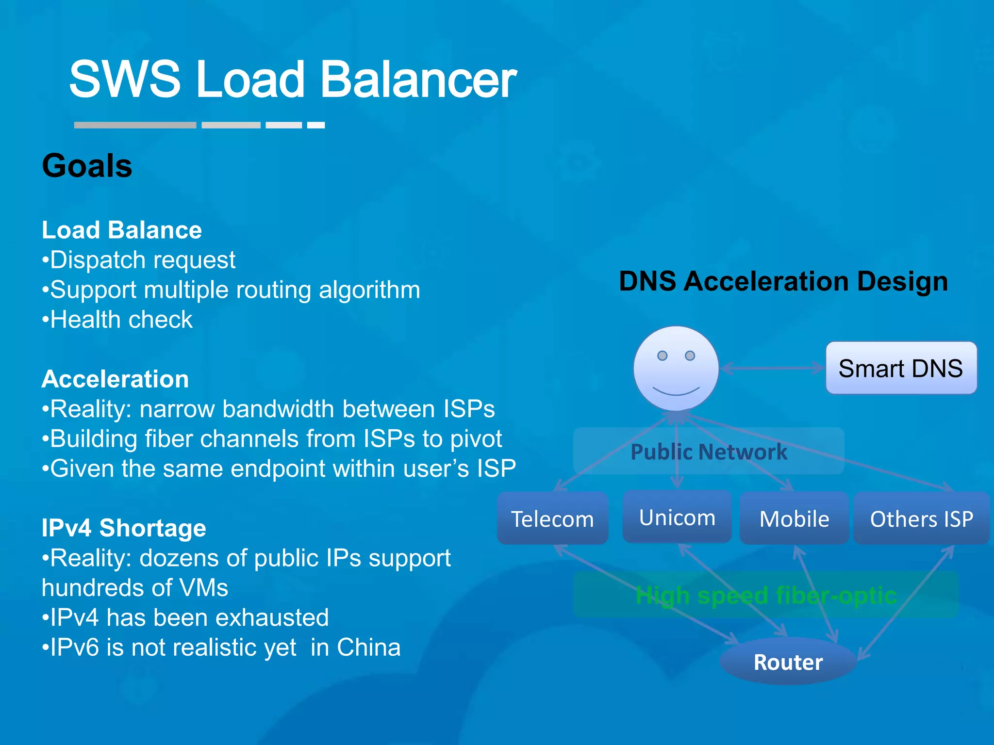 Lessons from Building OpenStack Public Cloud | PPTX