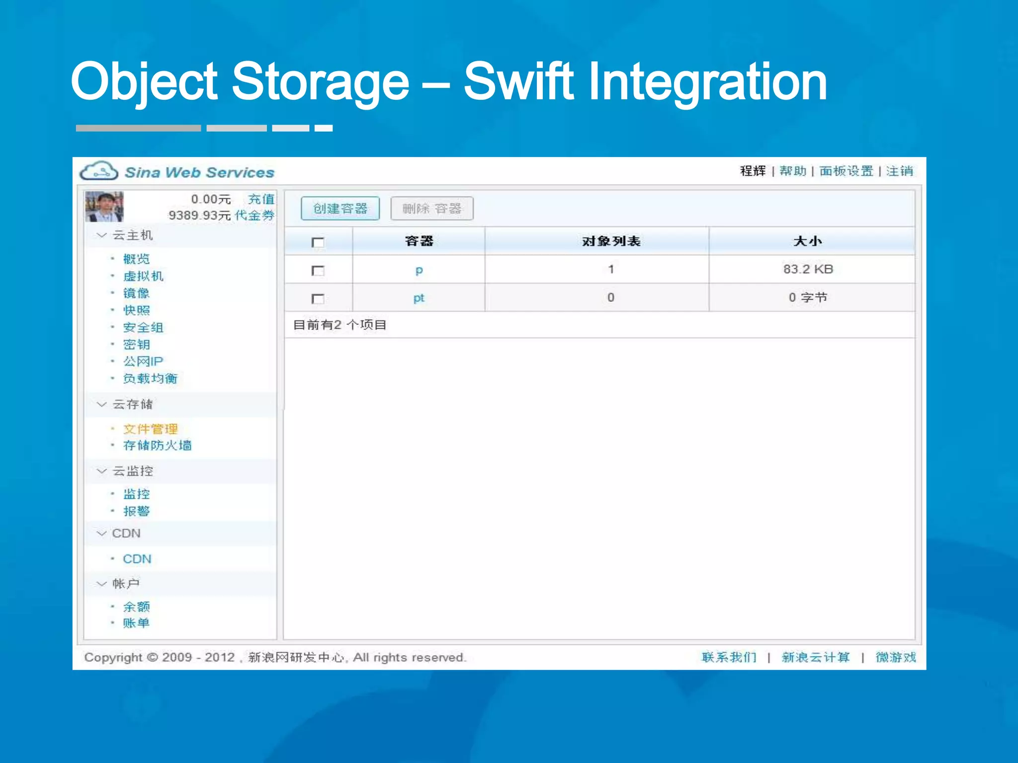 Lessons from Building OpenStack Public Cloud | PPTX