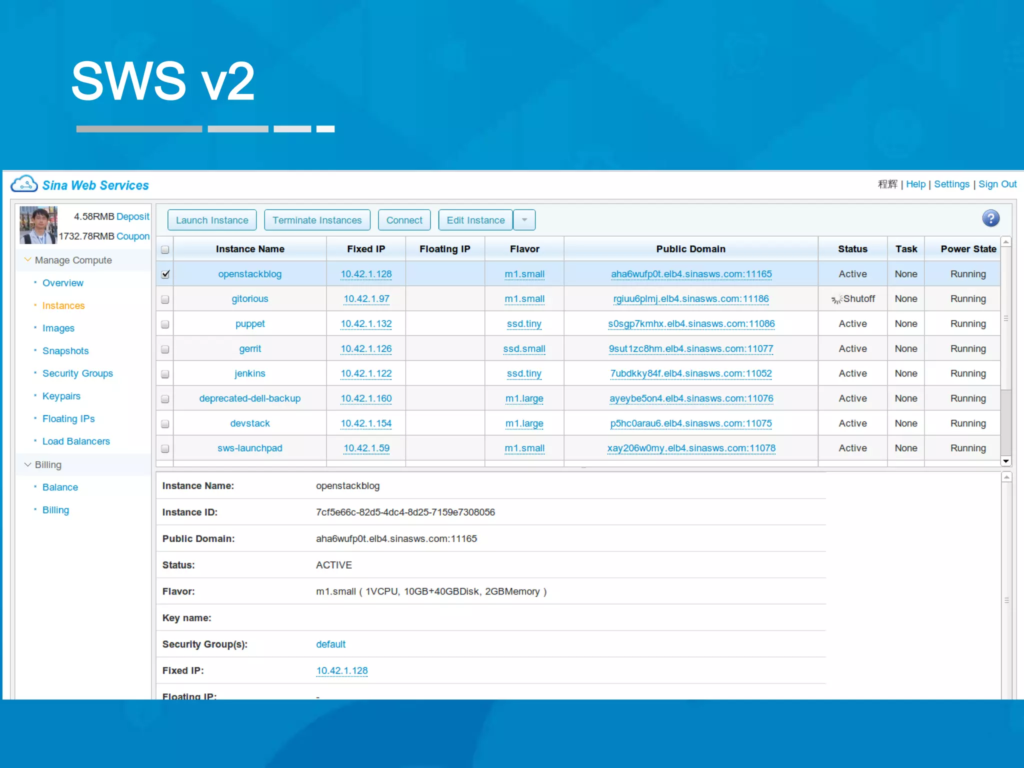 Lessons from Building OpenStack Public Cloud | PPTX