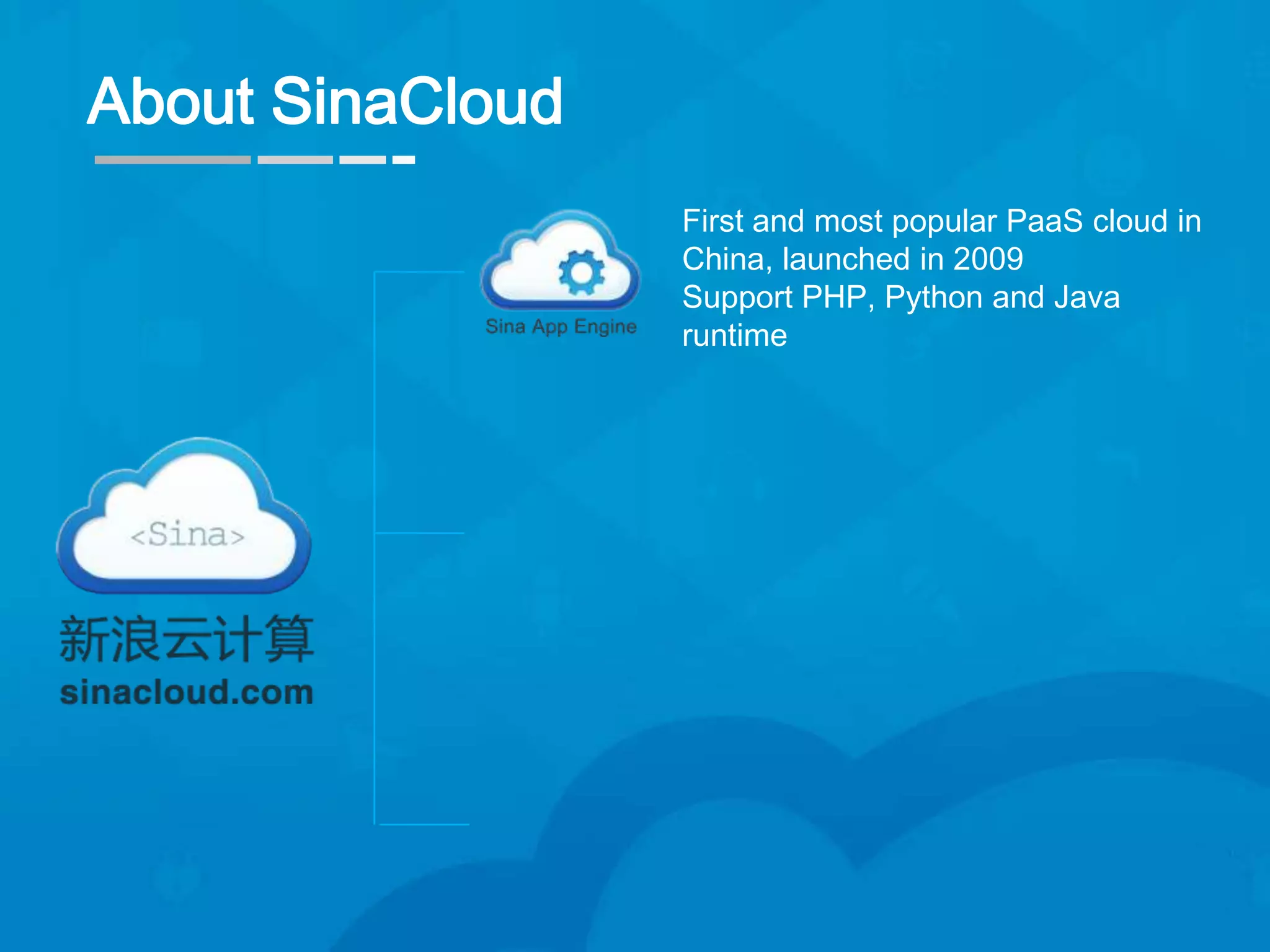 Lessons from Building OpenStack Public Cloud | PPTX