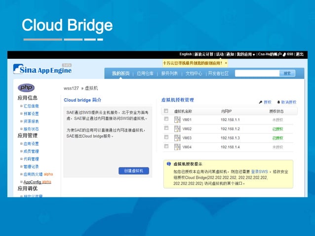 Lessons from Building OpenStack Public Cloud | PPTX