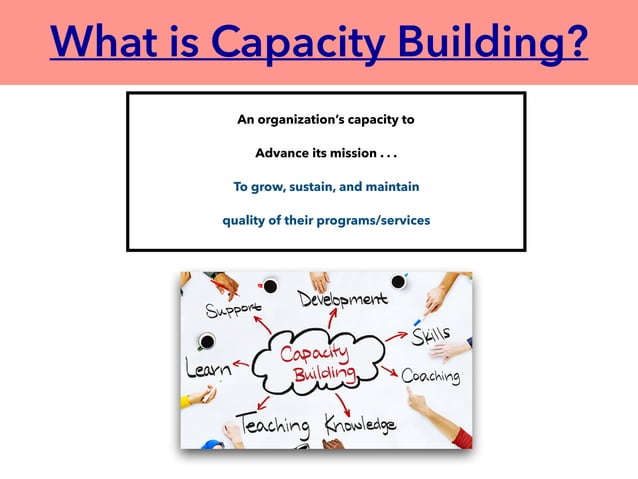 Building Organizational Capacity Preview and Feedback | PPT