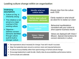 Building organizational culture | PPTX