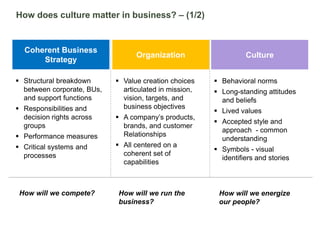 Building organizational culture | PPTX