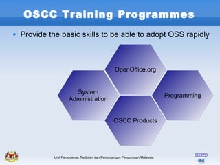 Building Oss Competency Skills | PPT