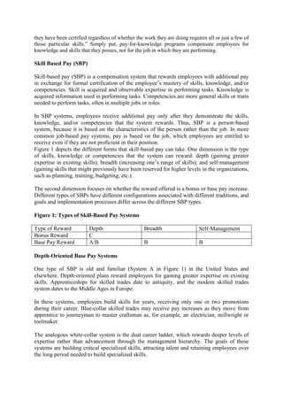 Building pay structures that recognise individual contributions | DOCX