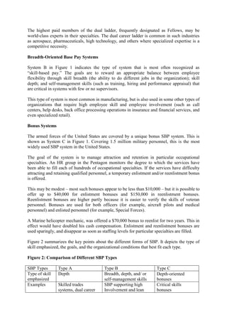 Building pay structures that recognise individual contributions | DOCX