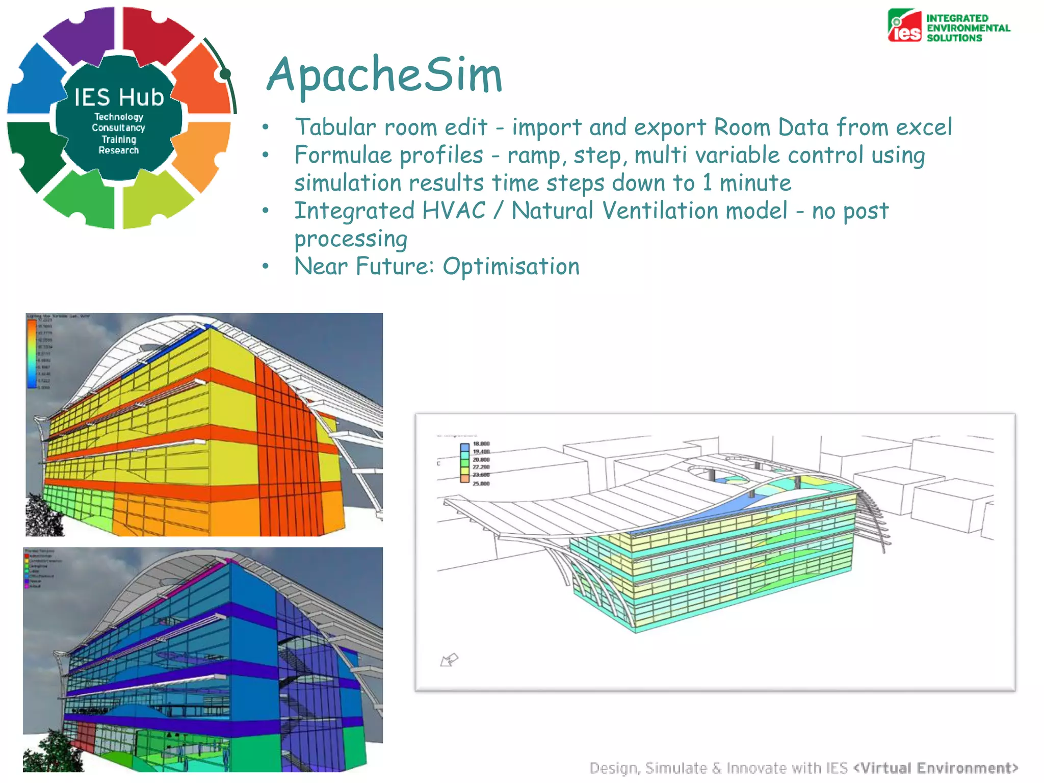 Building performance analysis system IES VE main features overview | PDF