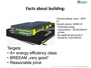 Building performance analysis system IES VE main features overview | PDF