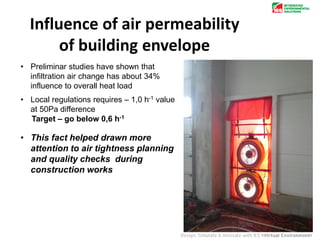 Building performance analysis system IES VE main features overview | PDF