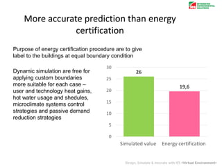 Building performance analysis system IES VE main features overview | PDF