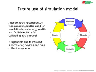 Building performance analysis system IES VE main features overview | PDF