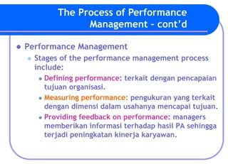 Managing Employees' Performance | PPSX