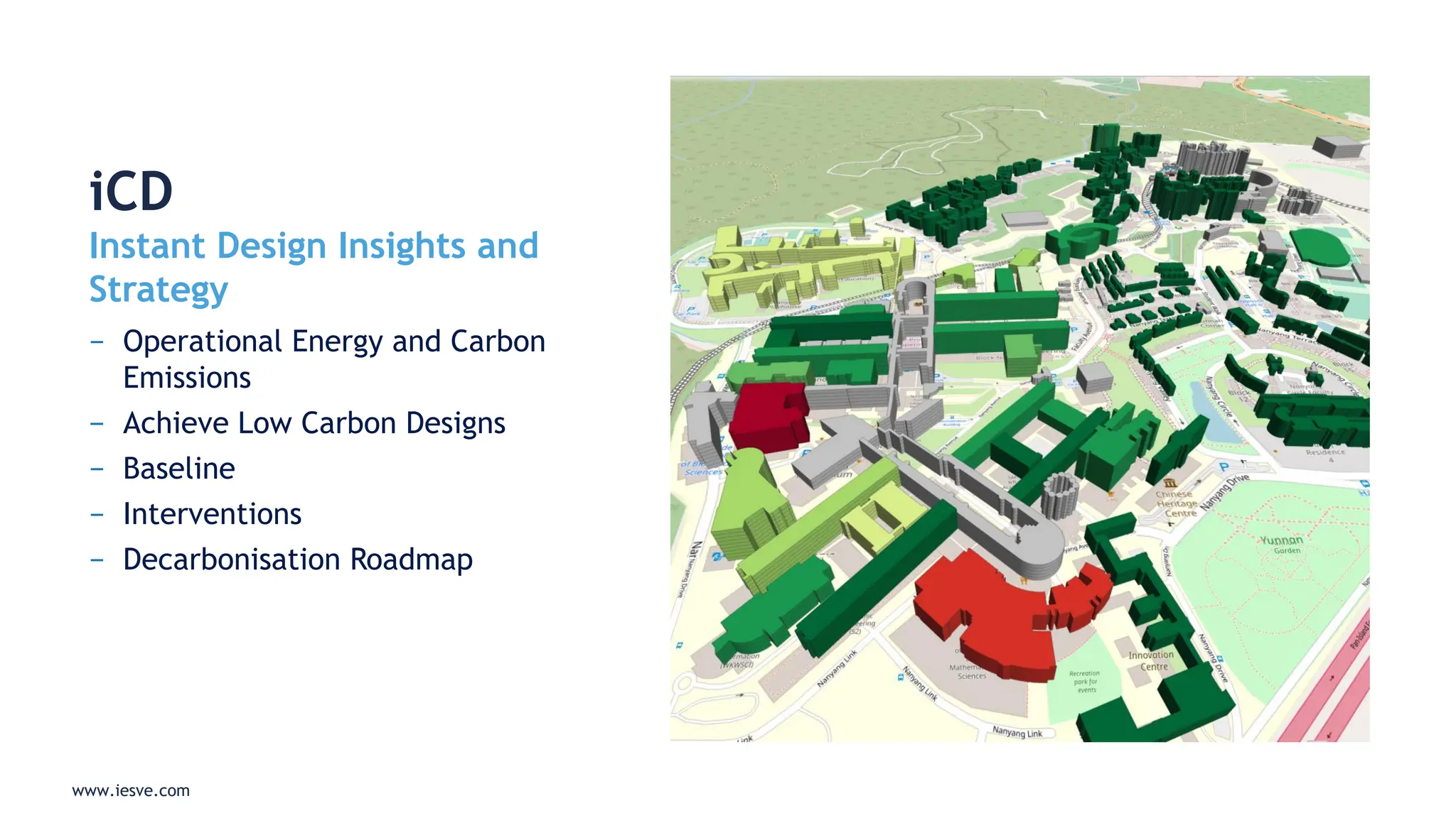 Building Performance for Architects with IES | PDF