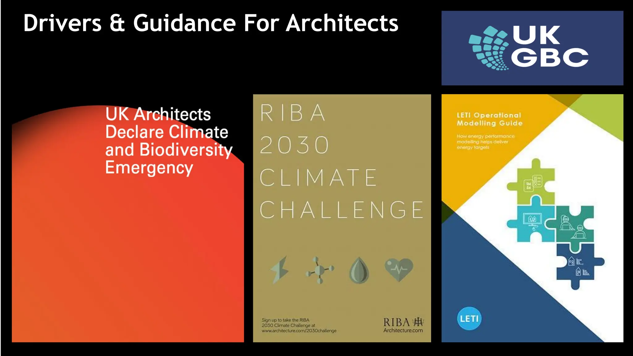 Building Performance for Architects with IES | PDF