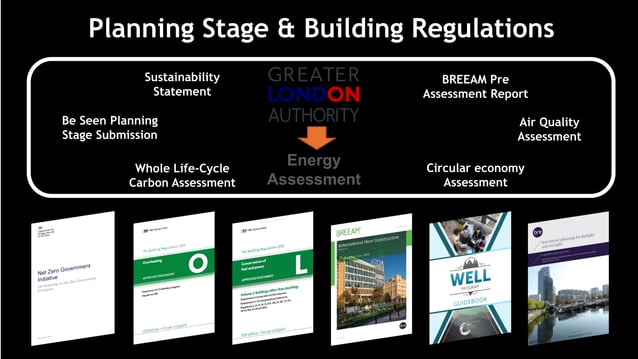 Building Performance for Architects with IES | PDF | Civil Engineering ...