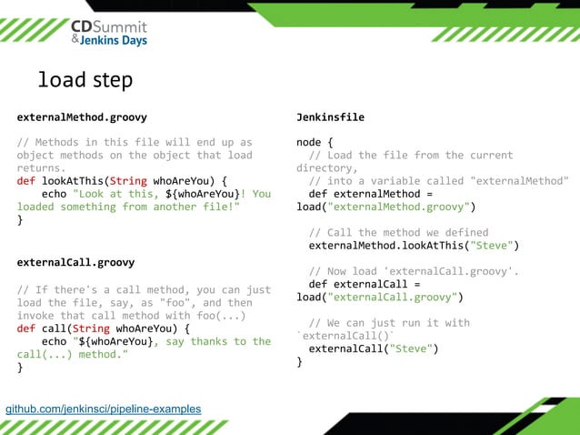 Pipeline: Continuous Delivery as Code in Jenkins 2.0 | PPT