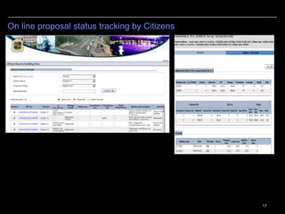 AutoDCR (Building Plan Approval system) | PPTX
