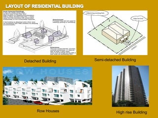 Building planning | PPT