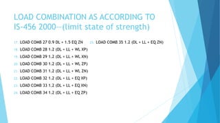 Building planning | PPTX
