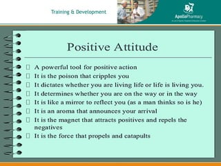 Building positive attitude | PPT