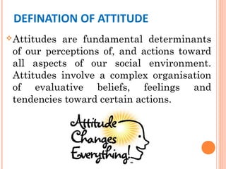 Building positive attitude | PPT