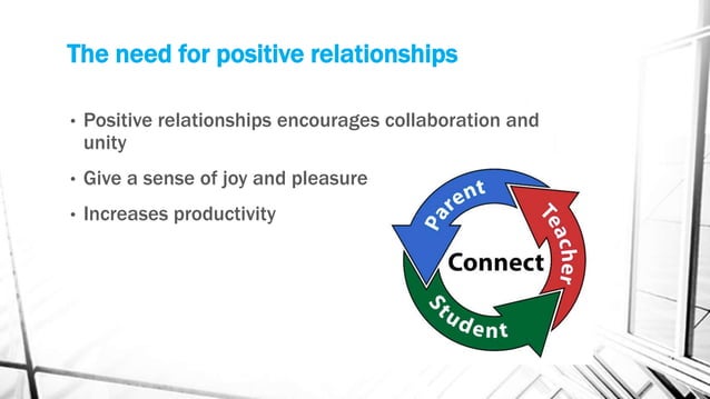 Building positive relationships | PPTX | Parenting Children Aged 4-11 ...