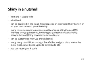 Building powerful dashboards with r shiny | PDF